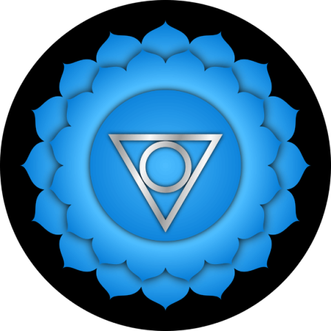 Le chakra de la Gorge Vishuddha